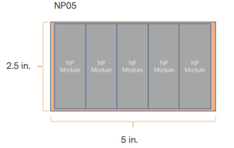 Advanced Energy Adds Ultra-High-Density Power Supplies - New Products