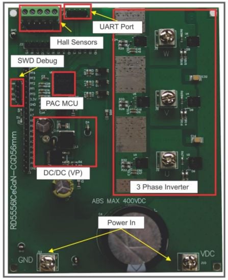Transforming Motor Control With GaN ICs - New Products