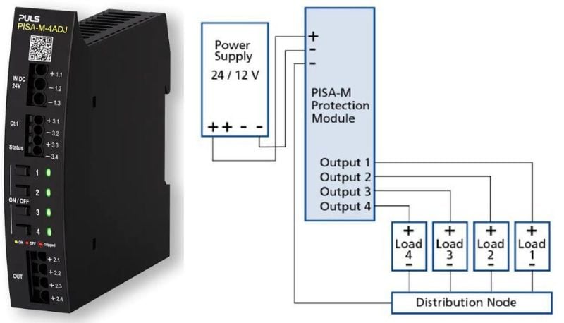 Balancing Safety and Space in Power Protection - New Products