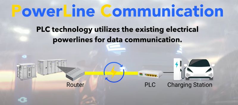 Powerline Modules Streamline EV Charger Installation - New Products