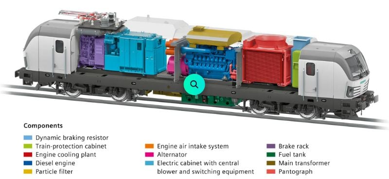 No Power Lines? No Problem With Dual-Mode Locomotive - News