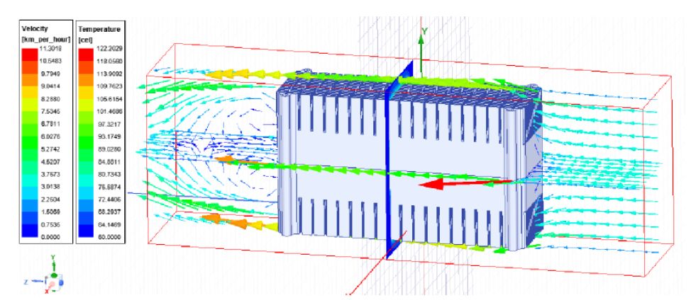 Premo Introduces 99% Efficiency EV Charging Solution - New Products