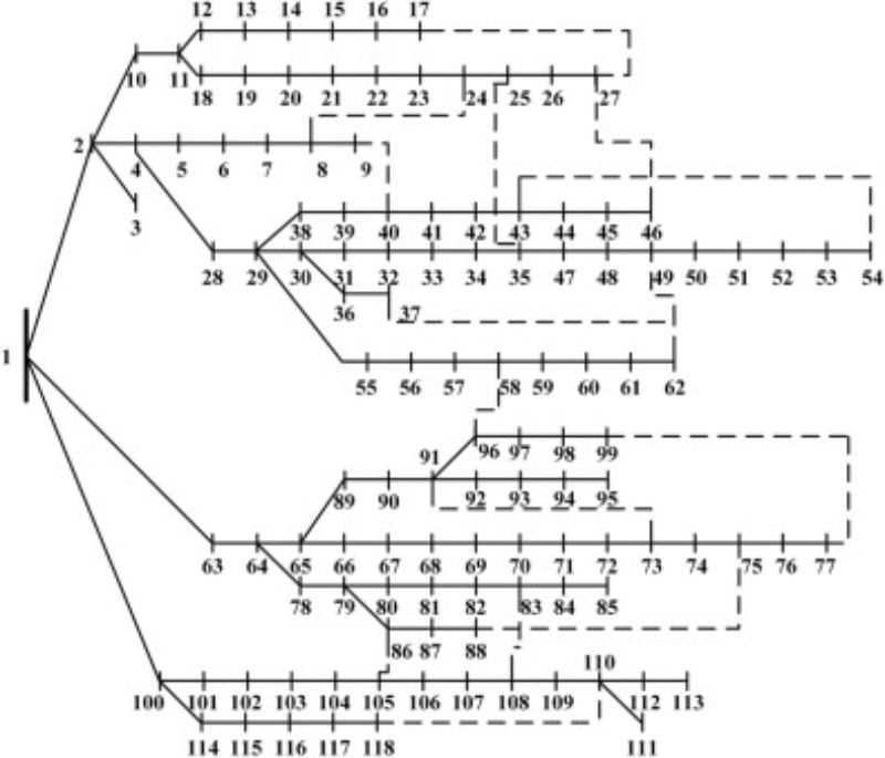 Enhancing Grid Resilience With Mobile Emergency Generators - Tech Insights