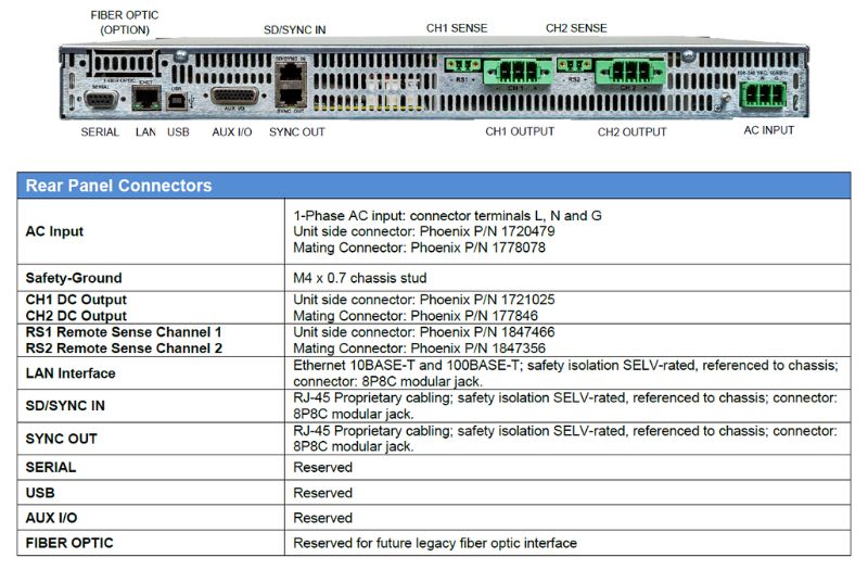 Found in Space: Ametek’s Solar Power Simulator Mimics Solar Panel ...