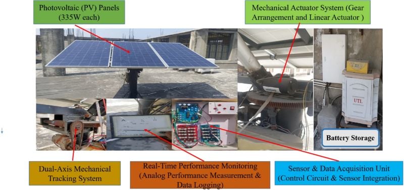 AI Solar Panels Follow the Sun to Maximize Energy Efficiency - News