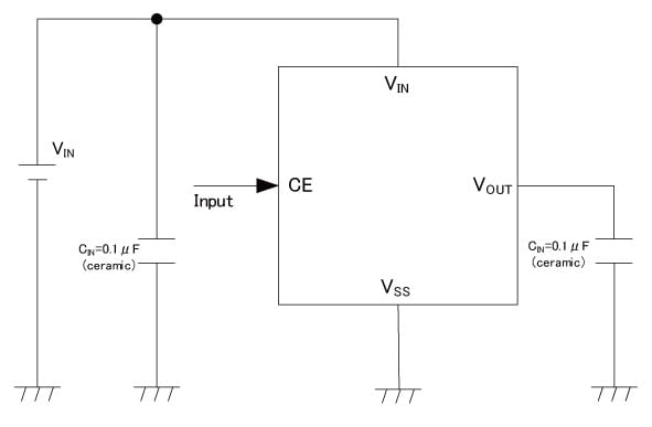 AEC-Q100 Compliant Voltage Regulator with 0.8μA Quiescent Current - New ...