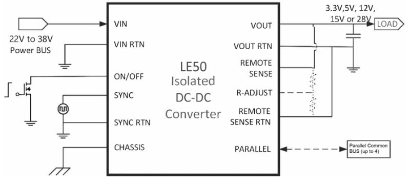 Microsoft, Vishay Engineer Space-Resilient Power Converters - New Products