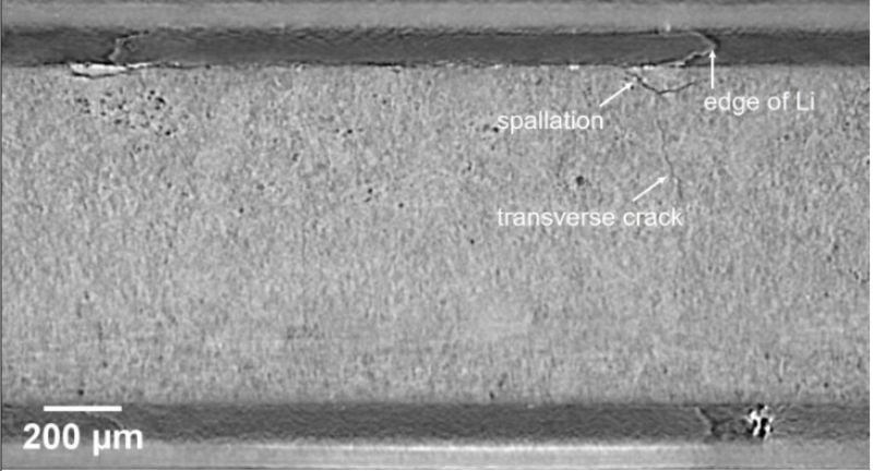 Sweet Solution: Chocolate Truffle-Inspired Battery Tackles EV Dendrite ...