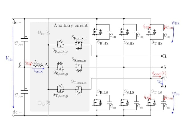 Boost Inverter Efficiency by Decoupling Switching Losses and Switching ...