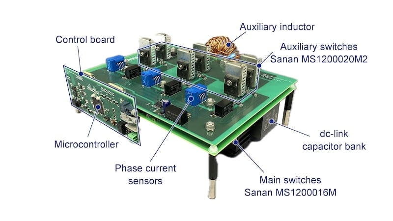 Boost Inverter Efficiency by Decoupling Switching Losses and Switching ...
