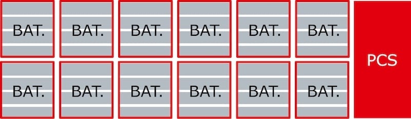ANPC Converter Design for Efficient Energy Storage Systems - Technical ...