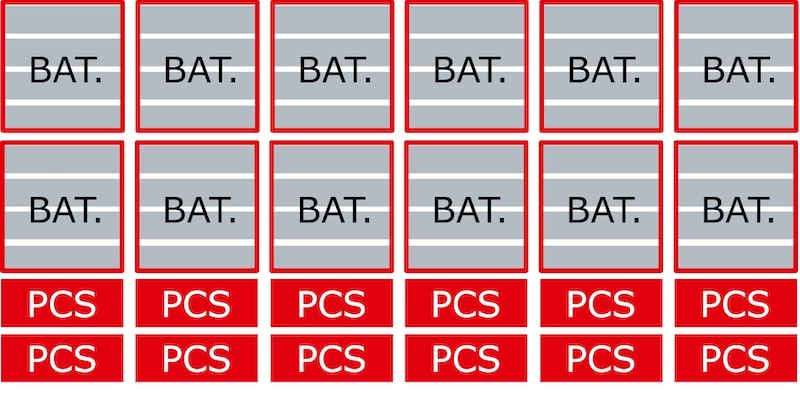 ANPC Converter Design for Efficient Energy Storage Systems - Technical ...