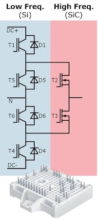 ANPC Converter Design for Efficient Energy Storage Systems - Technical ...