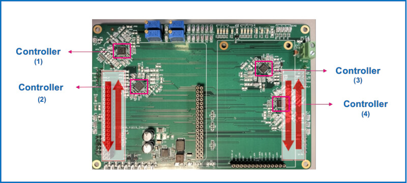 Augmenting Car Sustainability with Flexible and Intelligent Power ...