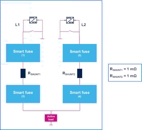Augmenting Car Sustainability with Flexible and Intelligent Power ...