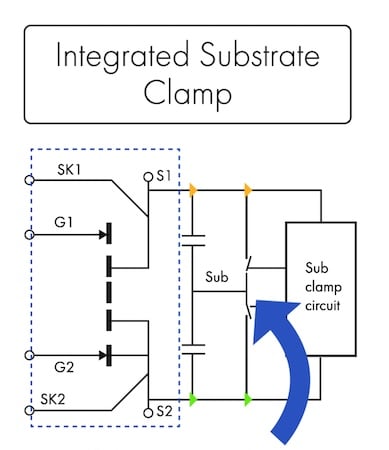 Bi-Directional GaN Switches: Conversion with Single-Stage BDS Converters - Technical Articles