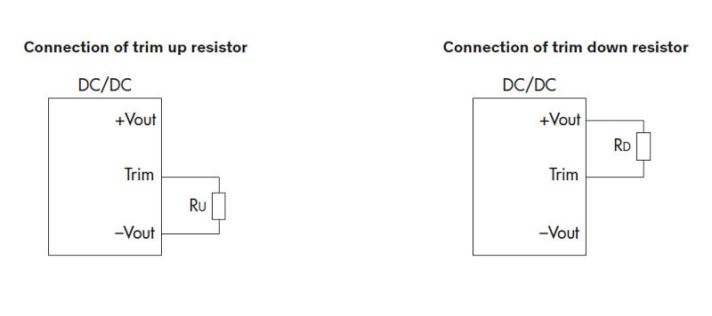Board-mounted DC-DC Converter Lowers Costs, Extends Power Rating for ...