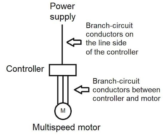 Calculating Conductor Ampacity to Carry Motor Current - Technical Articles