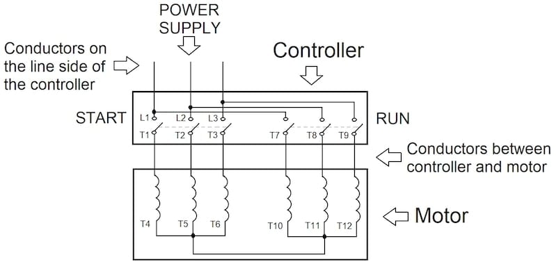 Calculating Conductor Ampacity to Carry Motor Current - Technical Articles