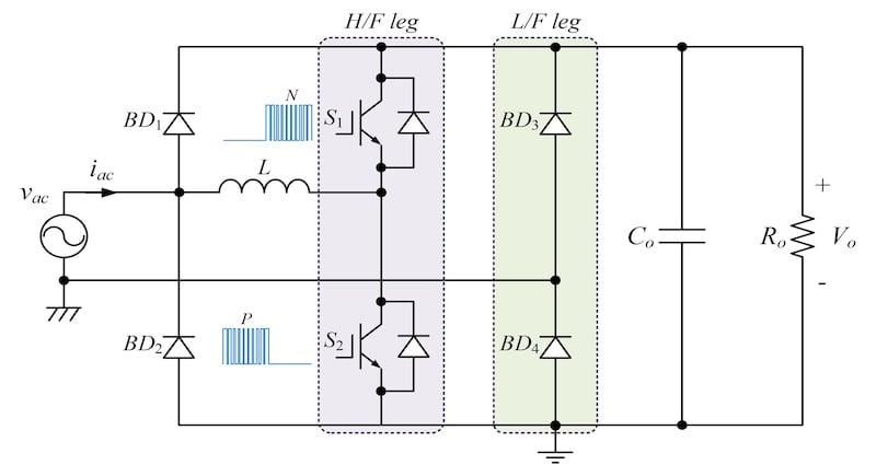 Totem-Pole PFC Topology: A Price-Performance Analysis - Technical Articles