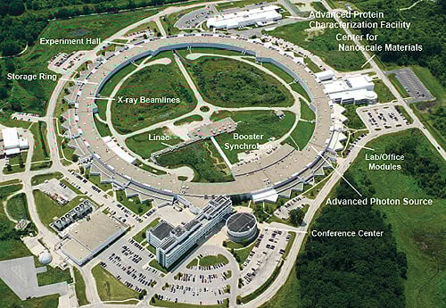 Could a New Lithium-sulfur Battery Change the Future of Electrification ...