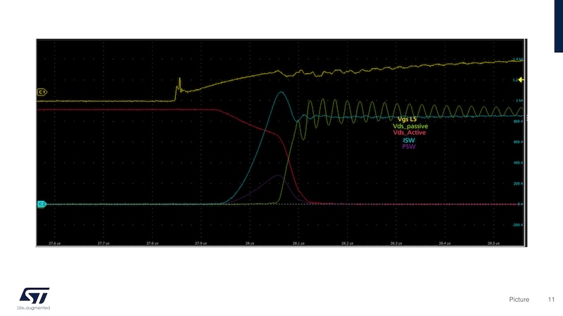 Traction Inverter Trends: Transfer Molded Modules - Technical Articles