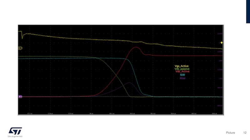 Traction Inverter Trends: Transfer Molded Modules - Technical Articles