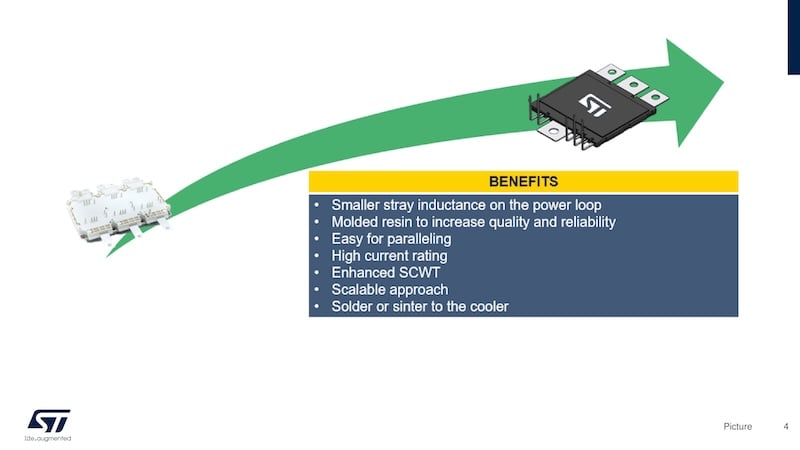 Traction Inverter Trends: Transfer Molded Modules - Technical Articles