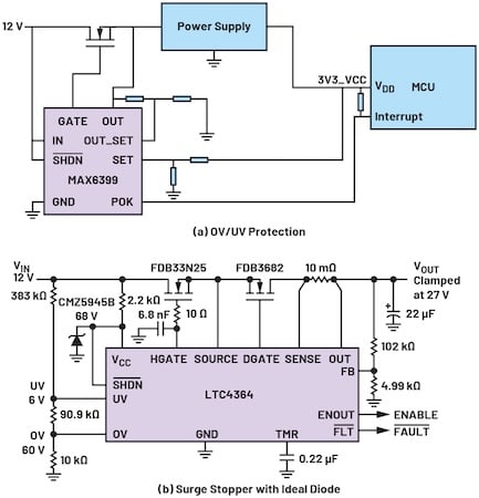 Designing Power Supplies for Industrial Functional Safety—Part 2 ...