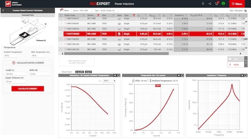 Determining Rated Current - Technical Articles