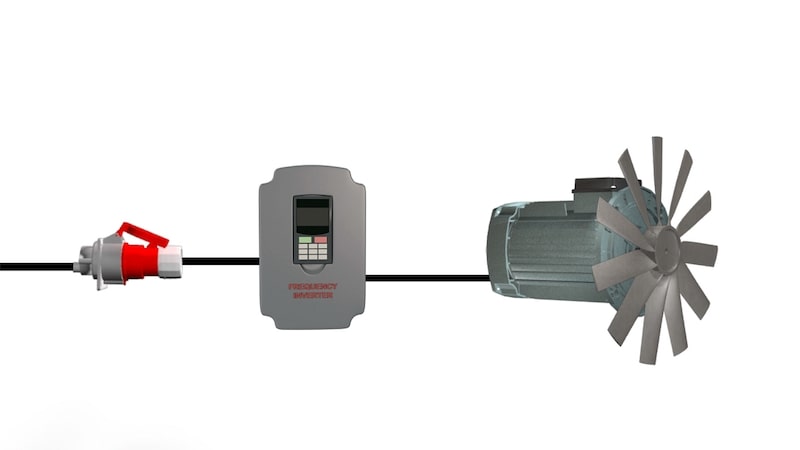 Exploring Innovation in Motion Control Technology - Industry Articles