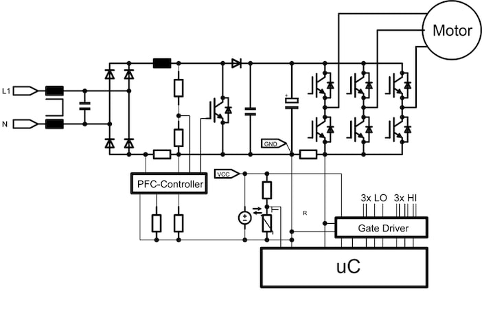 Exploring Innovation in Motion Control Technology - Industry Articles