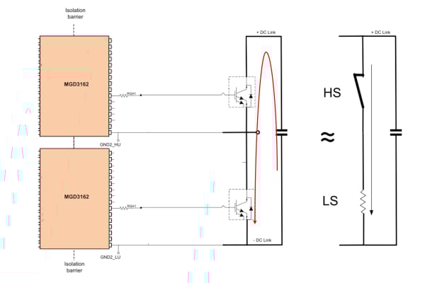 Enabling Smarter DC Link Discharge in EV Traction Inverters - Technical ...