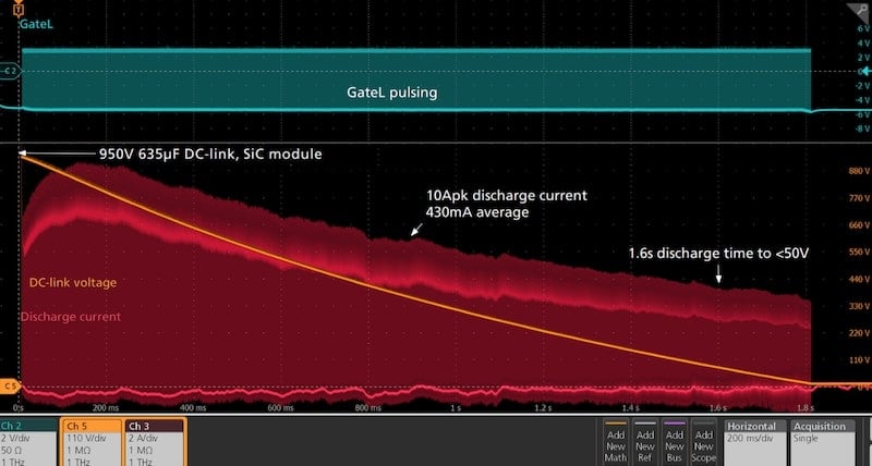 Enabling Smarter DC Link Discharge in EV Traction Inverters - Technical ...