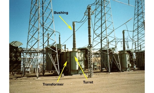 Transformer Accessories and Fittings - Technical Articles