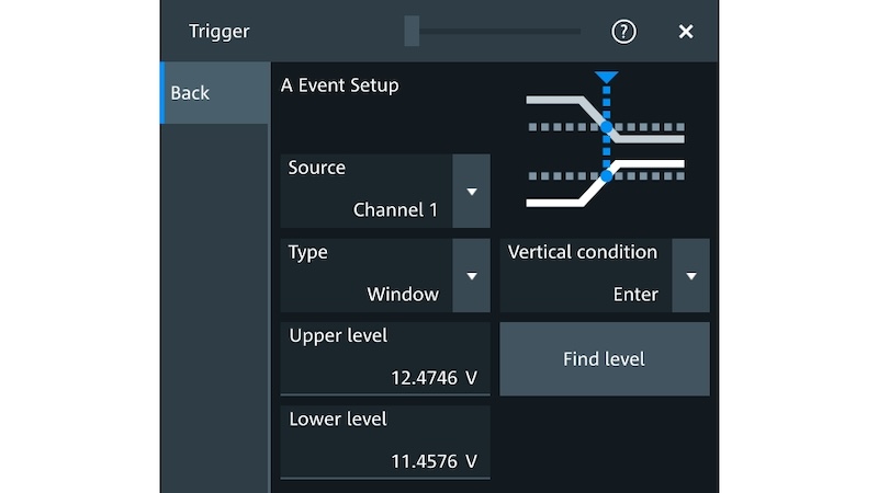 Finding Irregular Effects in Control Loop Designs - Technical Articles