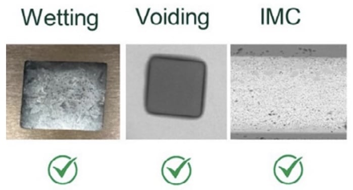 Formic Acid Soldering: Enabling the Next Generation of Power Devices ...