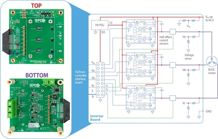 Simplifying Motor Joint Inverter Design - Technical Articles
