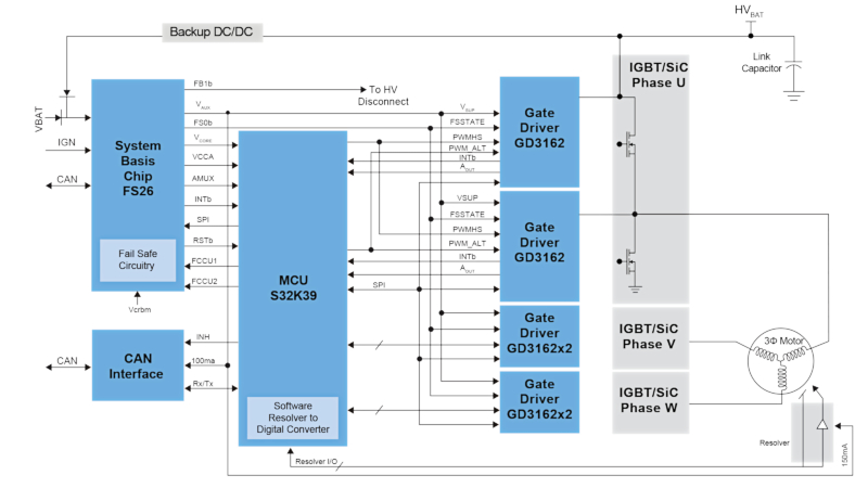 Traction Inverters: Key To EV Performance? - Technical Articles
