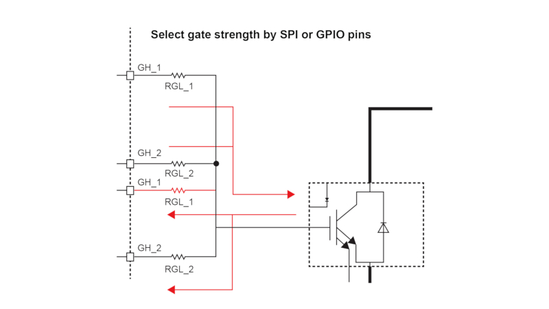 Traction Inverters: Key To EV Performance? - Technical Articles