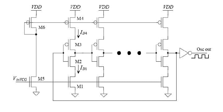 Grid-Connected Inverter Modeling and Control of Distributed PV Systems ...