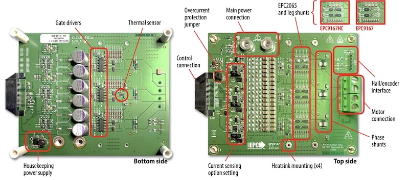 Using GaN for Mid-Range Motor Inverters - Technical Articles