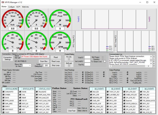 Digital Control in Power Supplies Supports Industry 4.0, IoT and ...