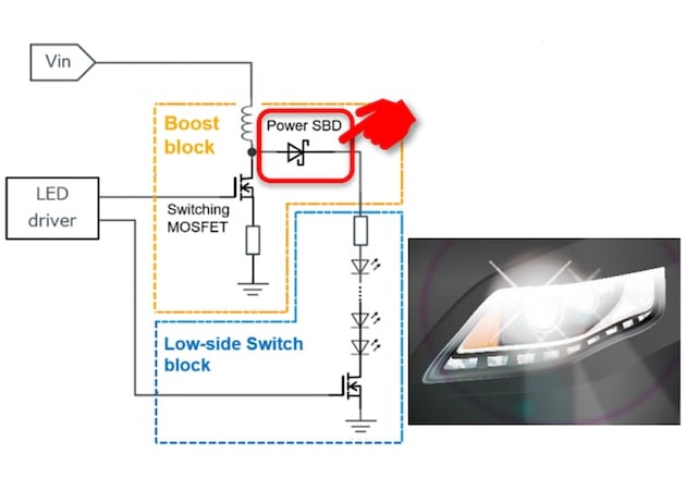 Improving Reverse Recovery Time With Trench MOS Structures - Technical ...
