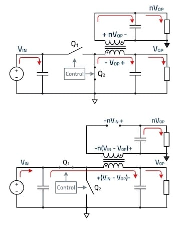 Improving Voltage Regulation in a Buck Converter With Isolated Output ...