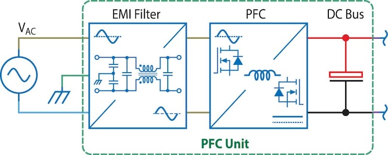 Using Low-Voltage Devices in High-Voltage Server Power Supplies—Part 2 ...