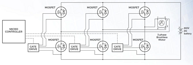 Industry-first 1200V SiC FET Offers Higher Power Density - New Products