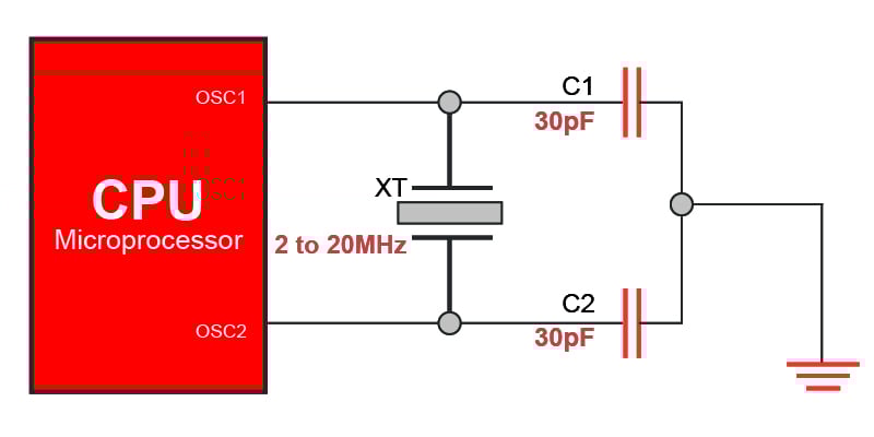 Introduction to Quartz Crystal Oscillators - Technical Articles