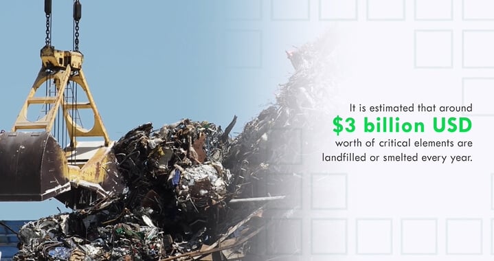 Leveraging Chromatography to Recover Rare Earth Metals - News