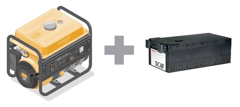 LTO Batteries for Peak Shaving in Mobile and Stationary Applications ...